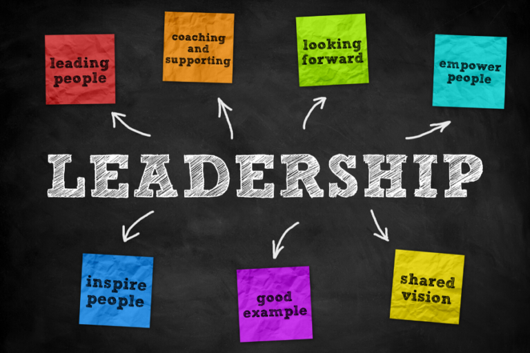 Leadership in a Pandemic. Leadership Lessons Learned. - Teague Insurance
